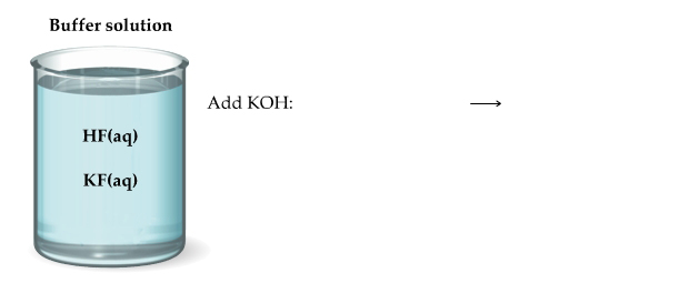 Identify the reaction that occurs when the | StudyX